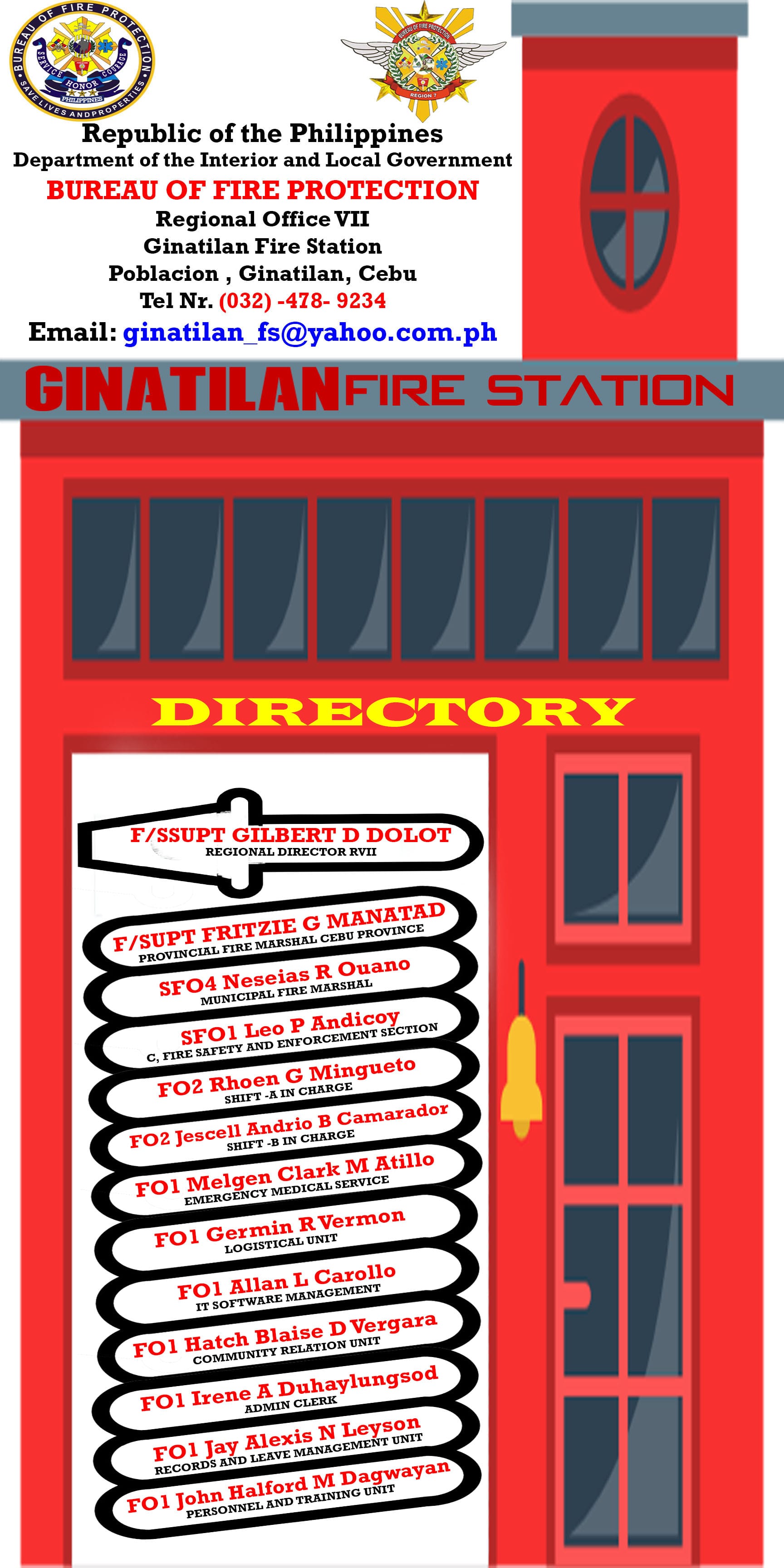 Municipal Bureau of Fire Protection